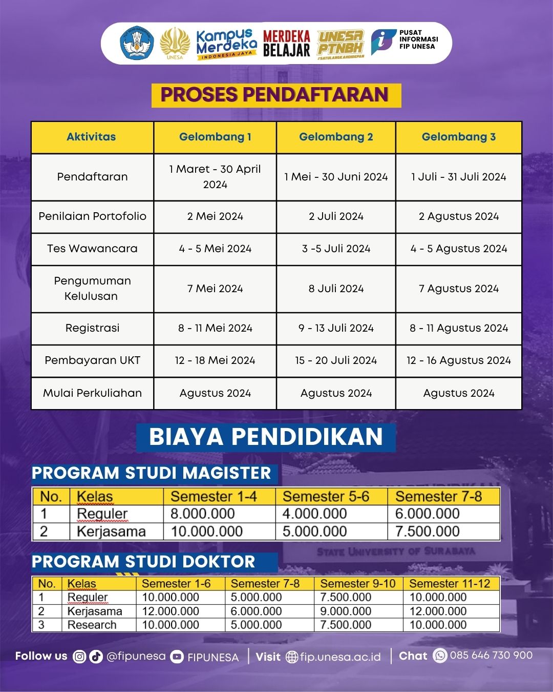 Penerimaan Mahasiswa Baru Program Magister dan Doktor Fakultas Ilmu Pendidikan Tahun 2024 ...