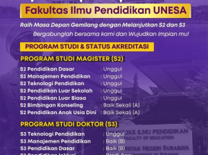 Fakultas Ilmu Pendidikan – Unesa